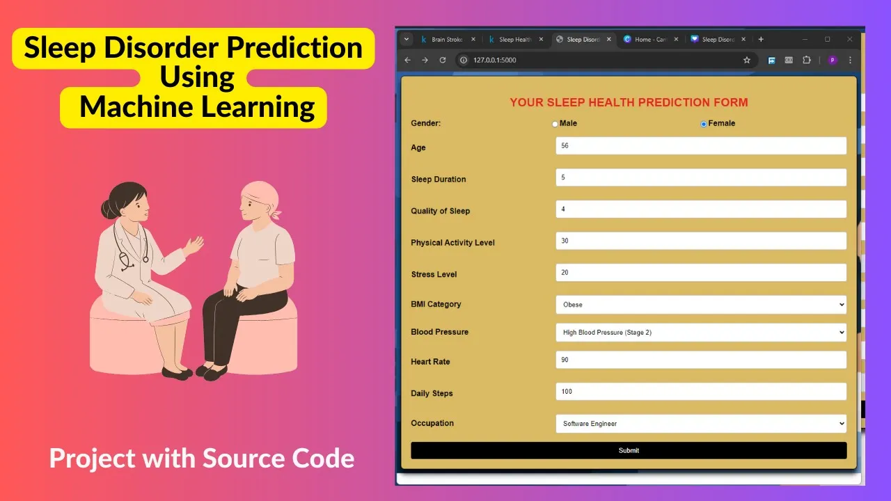 Sleep Disorder Prediction Using Machine Learning Project | Projectworlds